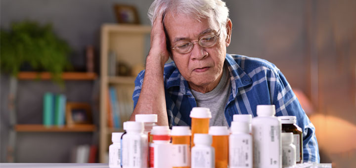 These Common Medications May Cause Dehydration - Dherbs.com